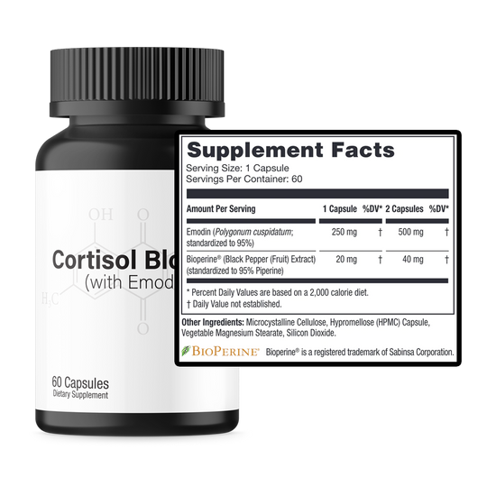 Cortisol Blocker Supplements | Gorilla Mind