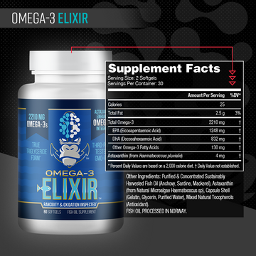 Omega-3 Elixir | Gorilla Mind