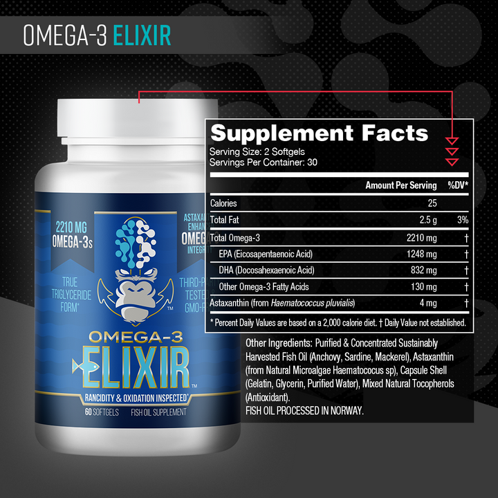 Omega-3 Elixir | Gorilla Mind
