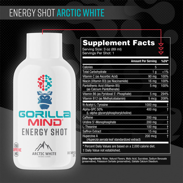 Gorilla Mind | Gorilla Mind Energy Shot