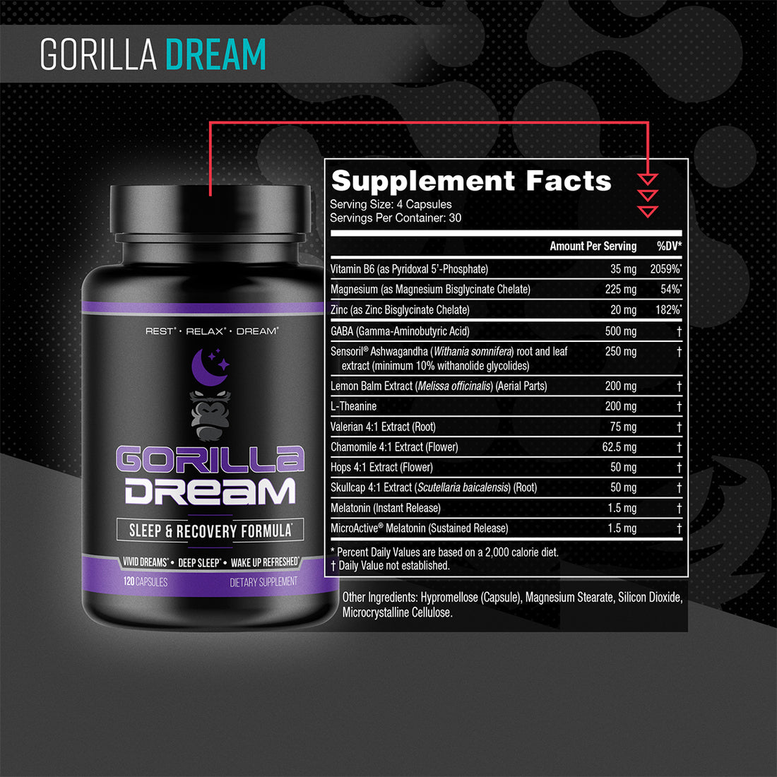 Gorilla Dream + Cortisol Blocker Bundle | Gorilla Mind