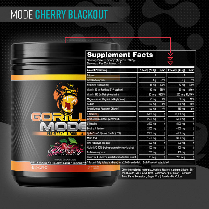 Gorilla Mode Pre-Workout | Gorilla Mind