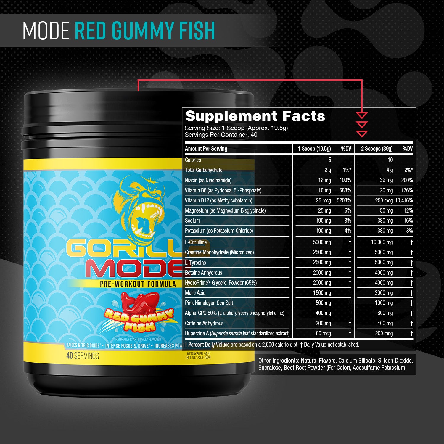 Gorilla Mode Pre-Workout | Gorilla Mind