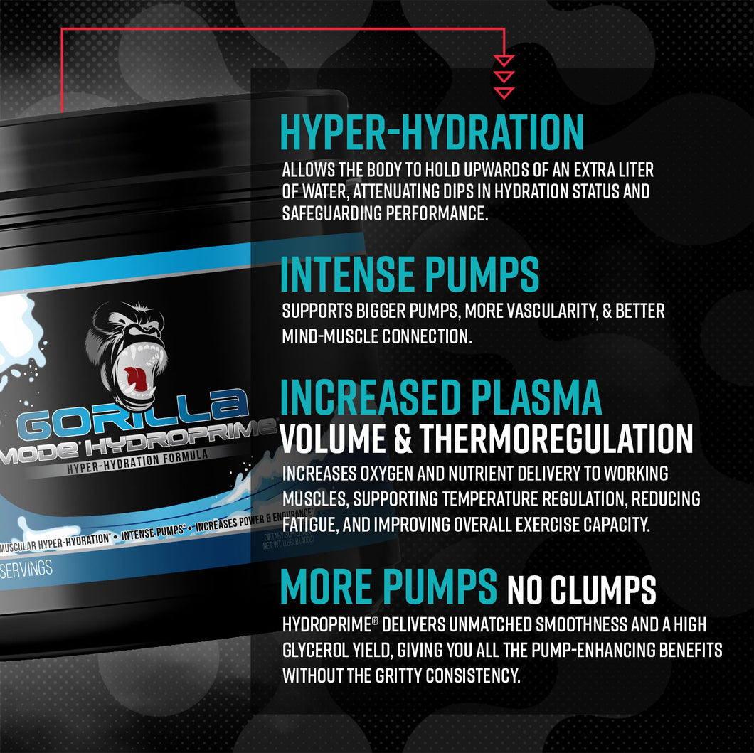 HydroPrime® Glycerol | Gorilla Mind