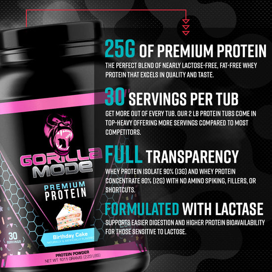 Gorilla Mode Whey Protein Powder | Gorilla Mind