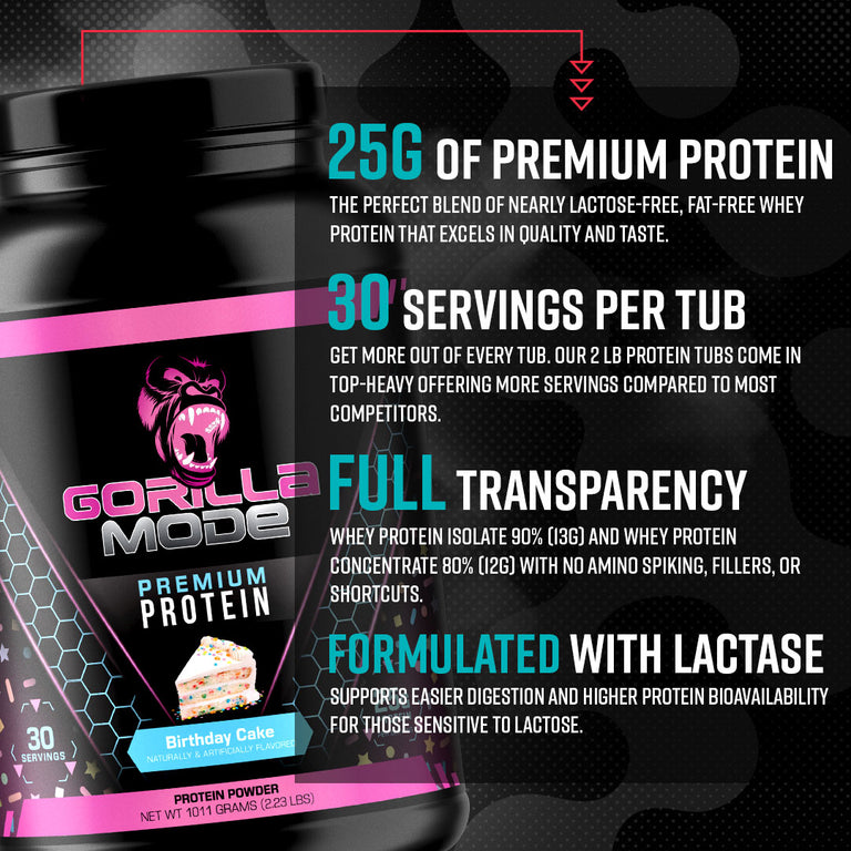 Gorilla Whey™ Protein | Whey Isolate & Concentrate Blend | Gorilla Mind