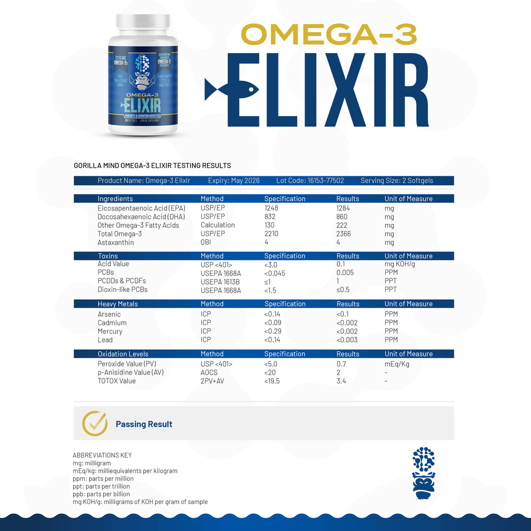 Omega-3 Elixir | Gorilla Mind