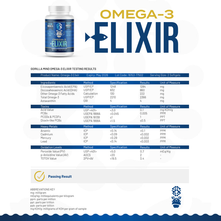 Omega-3 Elixir | Gorilla Mind