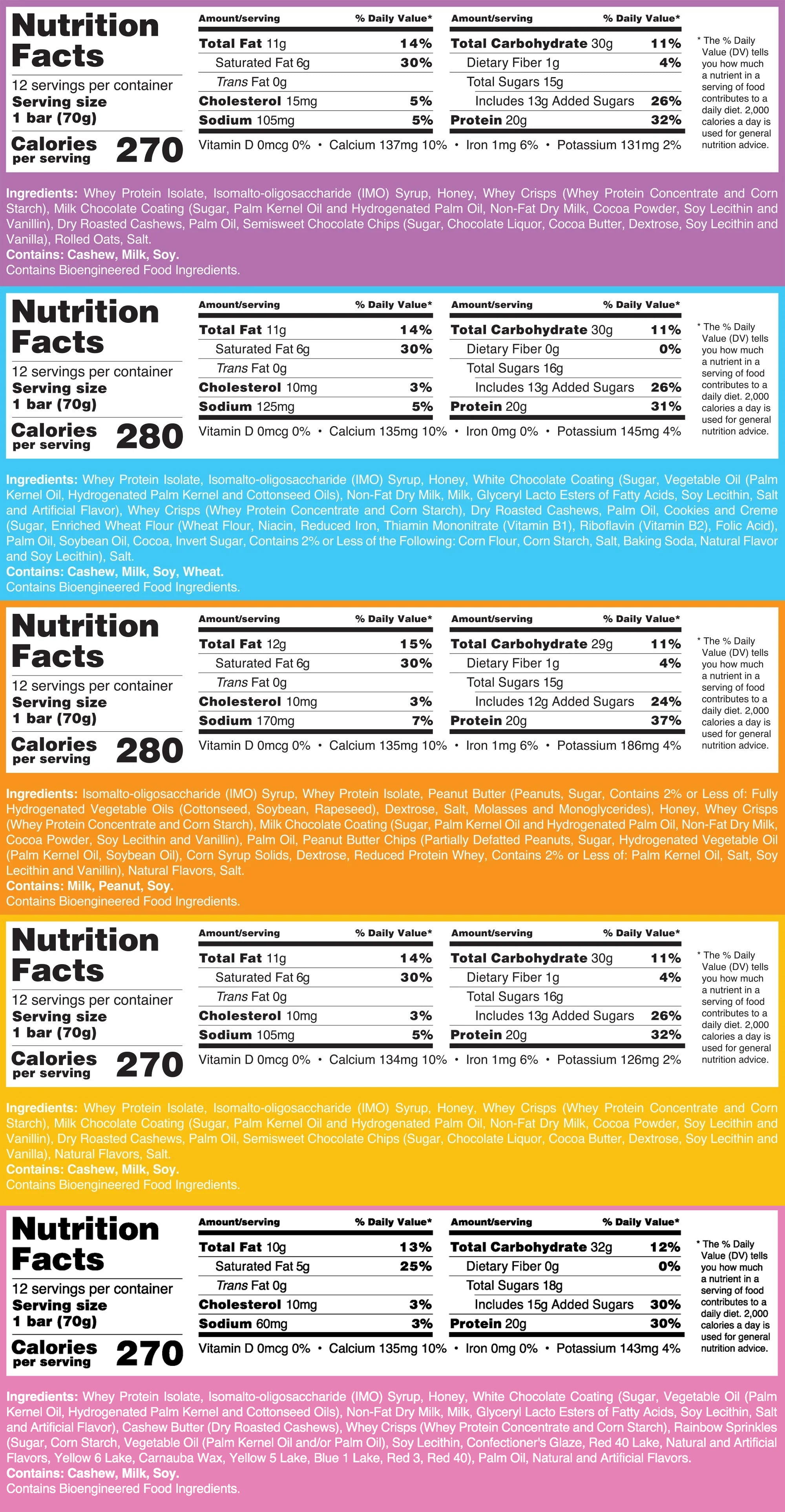 Gorilla Bar | Gorilla Mind